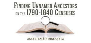 Inside the 1900 Census | Ancestral Findings