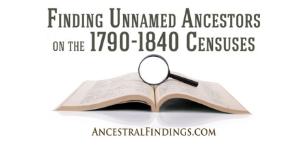 Inside the 1900 Census | Ancestral Findings
