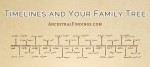 Timelines and Your Family Tree