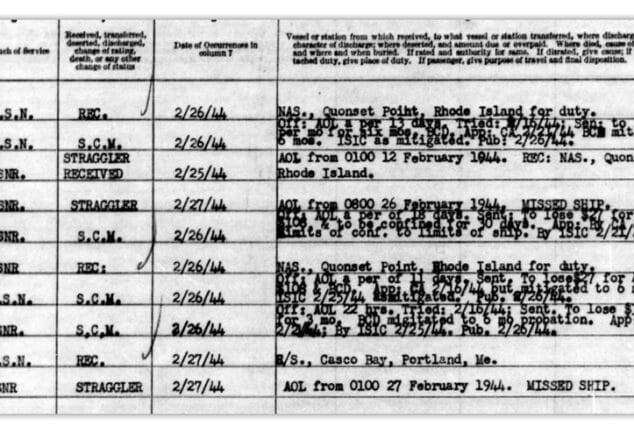 A Closer Look at Military Records #1 | Ancestral Findings