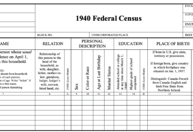Inside the 1940 U.S. Census | Ancestral Findings