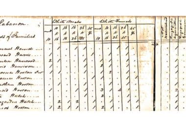 Inside the 1840 Census | Ancestral Findings