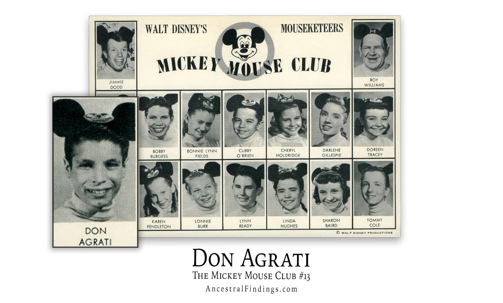 Tessa Grady Daughter Of Don Grady