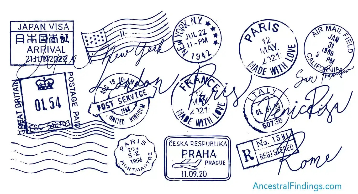 The Timeless Appeal of Postcards | Ancestral Findings