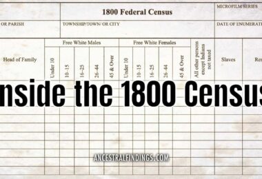 Inside the 1930 U.S. Census | Ancestral Findings
