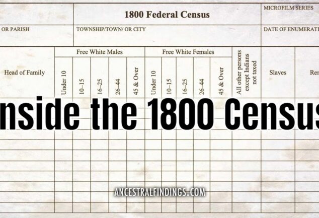 Inside the 1930 U.S. Census | Ancestral Findings