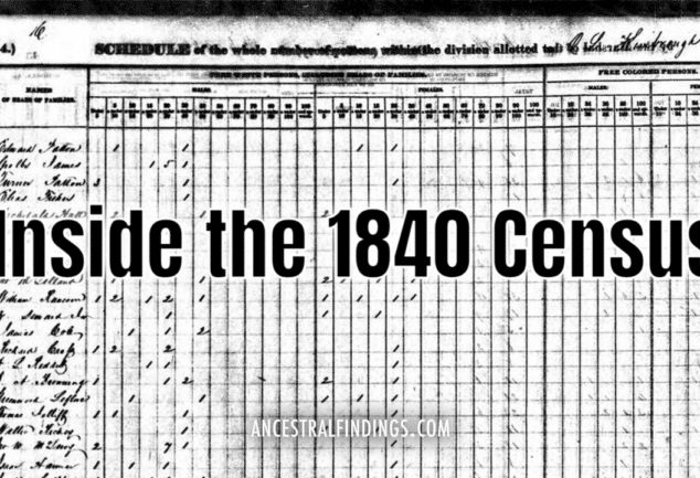 Inside the 1830 Census | Ancestral Findings