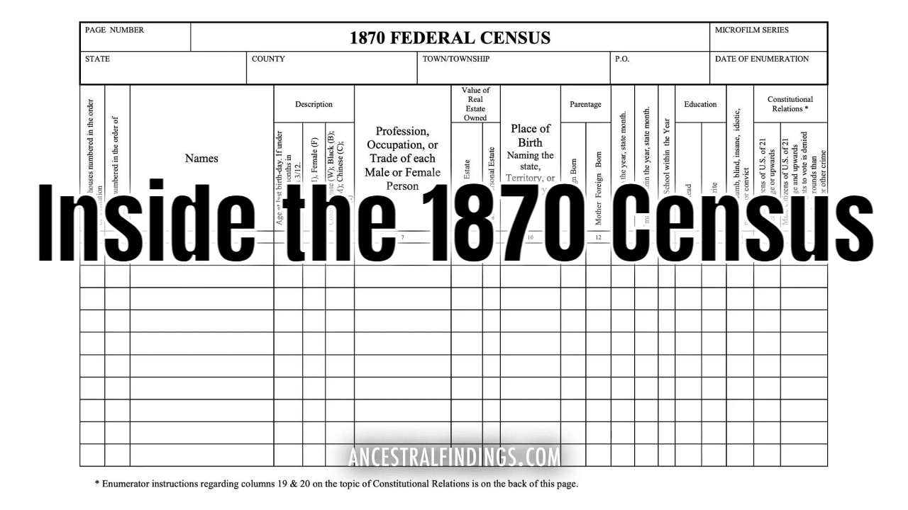 Inside the 1870 Census | Ancestral Findings