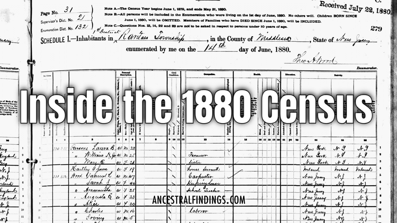 Inside the 1880 Census | Ancestral Findings