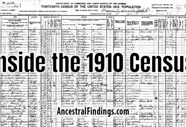 Inside the 1840 Census | Ancestral Findings