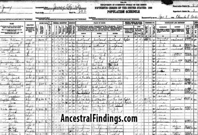 Inside the 1840 Census | Ancestral Findings