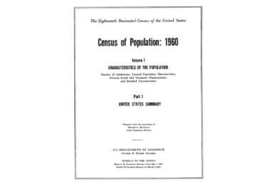 Inside the 1840 Census | Ancestral Findings