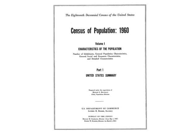 Inside the 1850 Census | Ancestral Findings